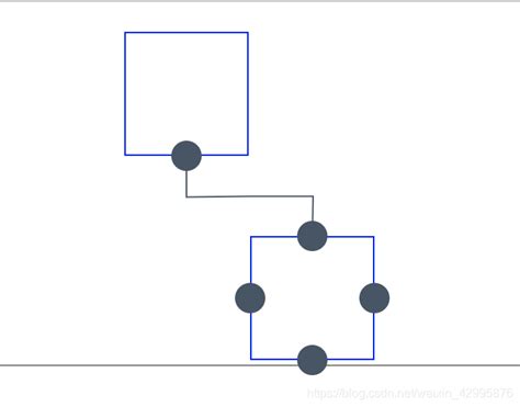 Jsplumb的基本使用神zhi殇的博客 Csdn博客jspplumb