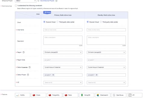 Namespace Managementnamespaceuser Guidemulti Site High Availability