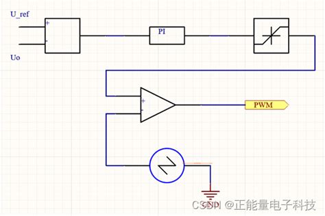 dc dc：闭环控制的隔离型反激变换电路设计及实验仿真（文章底部含仿真程序获取方式） matlab反激电路仿真 csdn博客