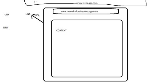 Open Link In New Internal Windows Django Python Stack Overflow