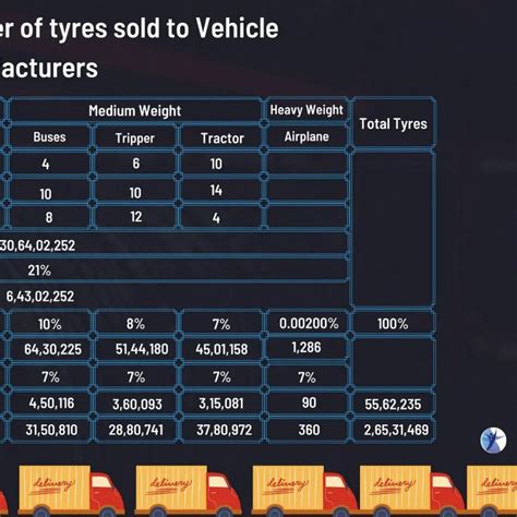 Case Library And Resources Ramjas Consulting Society