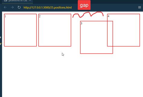 Position Absolute Relative Fixed And Sticky In Css An Uninspired