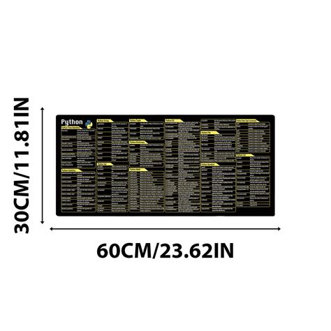 Nmdmisc Python Cheat Sheet Mouse Pad For Software Engineershackers And