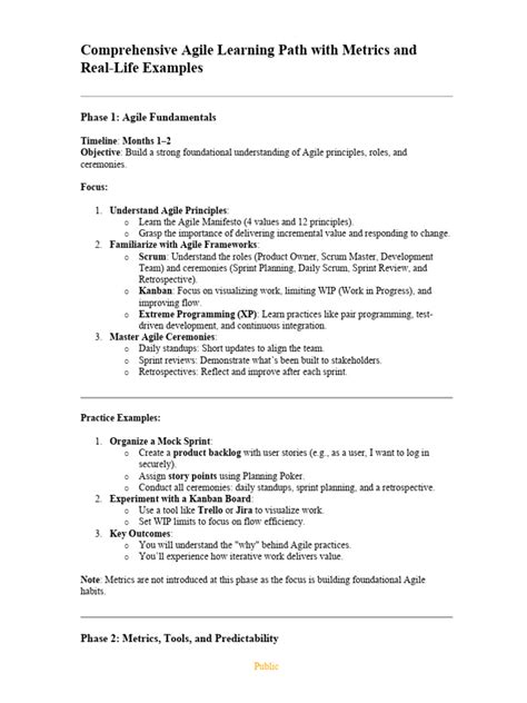 Comprehensive Agile Learning Path With Metrics And Pdf Scrum
