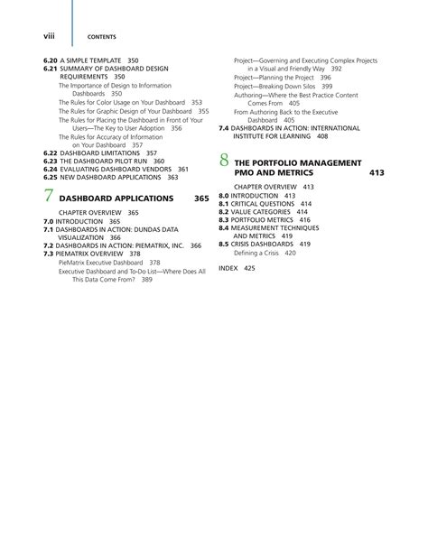 Project Management Metrics Kpis And Dashboards A Guide To Measuring And Monitoring Project