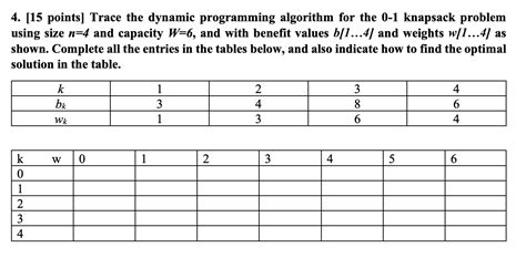 Solved 4 15 Points Trace The Dynamic Programming