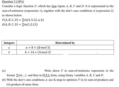 Solved Consider A Logic Function F Which Has Four Inputs A