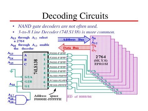 ppt 4446 design of microprocessor based systems powerpoint