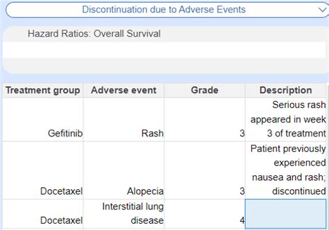 Tag Tables Explained Nested Knowledge