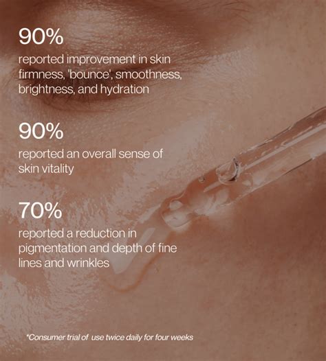 Stem Cell Concentrate Advanced Spermidine Anti Ageing Formula Edible Beauty Australia