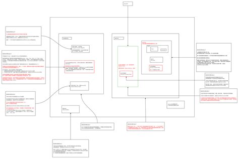 Java String Intern 方法学习笔记tostringintern Csdn博客 Java String Intern 方法学习笔记tostringintern Csdn博客