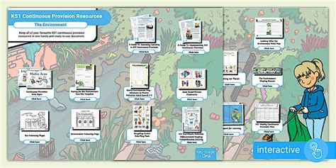 Ks1 Continuous Provision The Environment Pack Twinkl