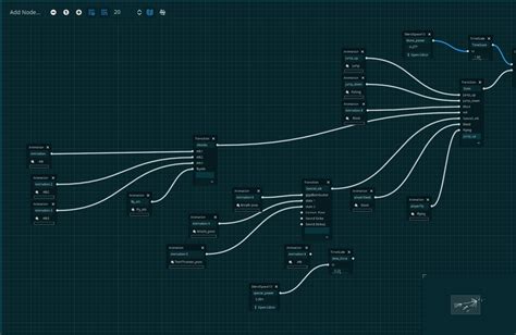 What Method Is Best For An Animation Transition For Attacking In Godot 42 Rgodot