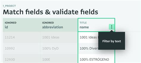 Import Records From One Activityinfo Form To Another Activityinfo