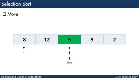 Algorithms Lecture 4 Sorting Algorithms I Ppt