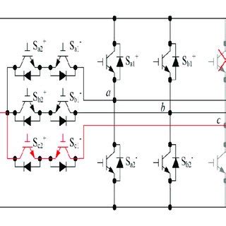 Output Voltage With An Open Circuit Fault In Sb2 After FTC Output Download Scientific Diagram
