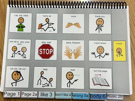 12 Early Functions Podd Book With Symbol Stix Alt Shift