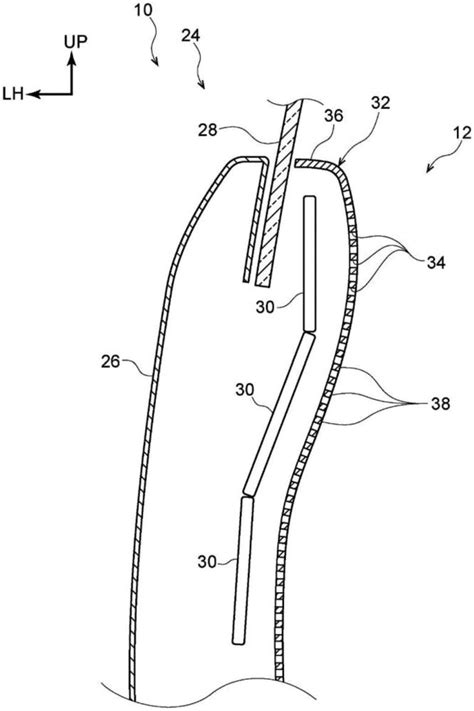车辆的制作方法