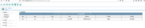 jsp servlet mysql开发java web人力资源管理系统 代码 最代码