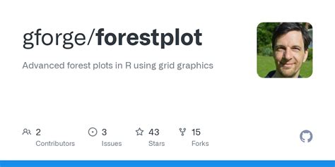 GitHub Gforge Forestplot Advanced Forest Plots In R Using Grid Graphics