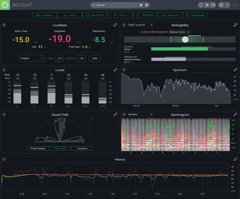7 Best Spectrum Analyzer Vst Plugins 2024