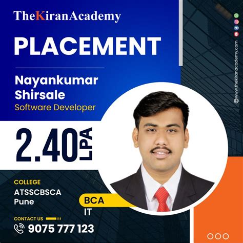The Kiran Academy Java By Kiran On Linkedin Softwaredeveloper