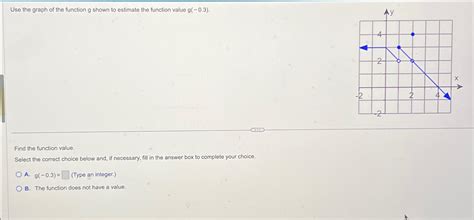solved use the graph of the function g ﻿shown to estimate