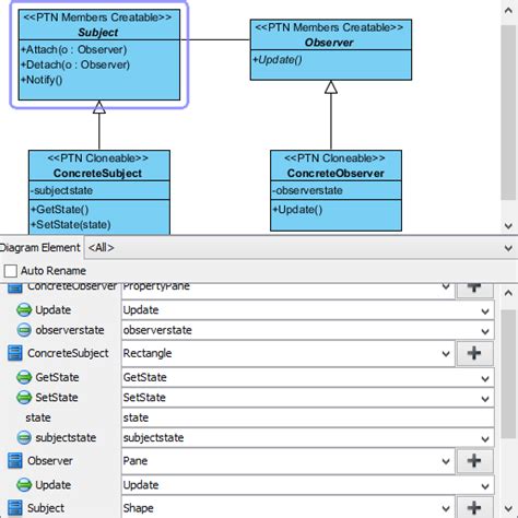 observer pattern tutorial visual paradigm tutorials