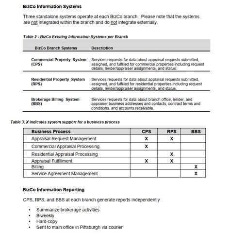 Solved Designing With Patterns Synopsis In This Exercise