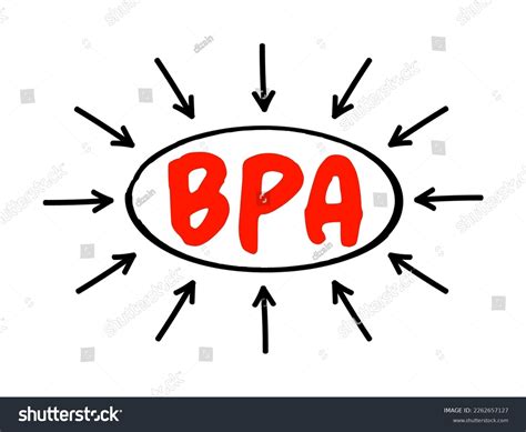 Bpa Business Process Analysis Methodology Understand เวกเตอร์สต็อก ปลอดค่าลิขสิทธิ์