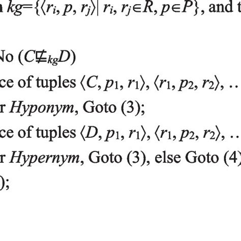 semantify fuzzy formal contexts by using kgs download scientific diagram