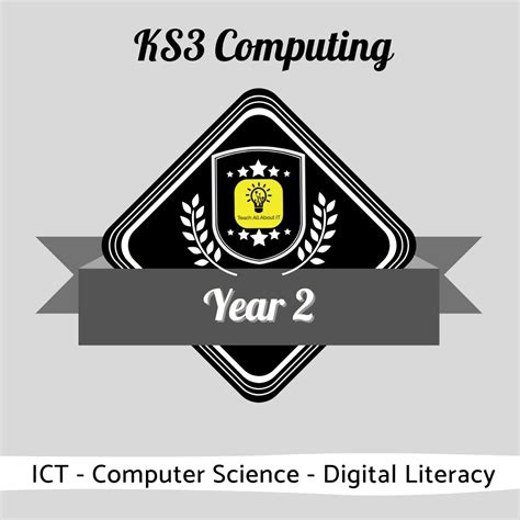 Course Pre A Level Computer Science