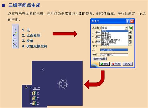 Catia进阶操作——创成式曲面设计入门（1）线架设计，三维点、直线、平面、曲线catia创成式曲面设计 Csdn博客