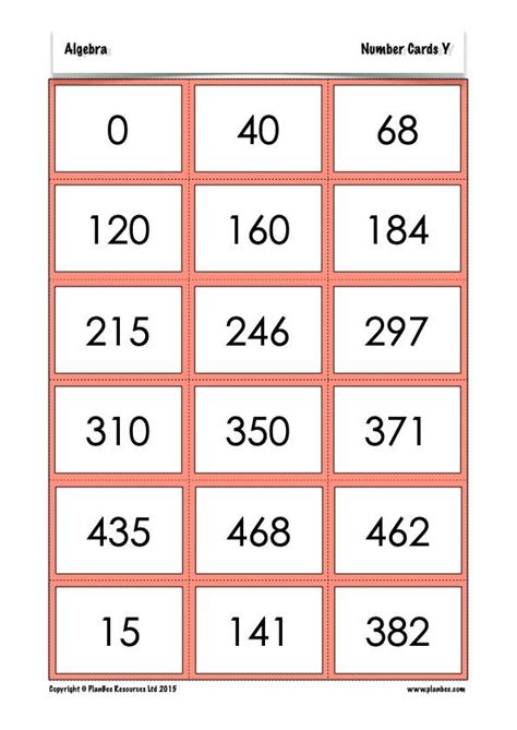 Ks2 Algebra Year 6 Lesson Packs And Information Planbee