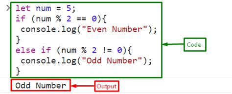 If Statement In Javascript With Examples Linux Genie