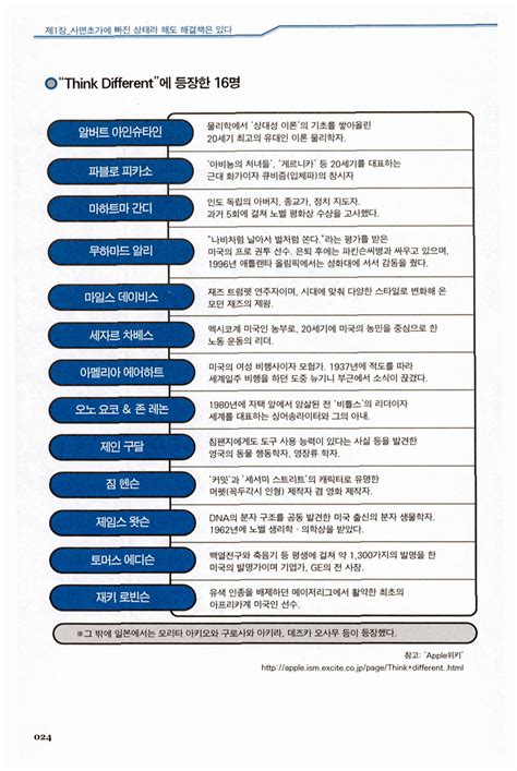 알라딘 미리보기 55가지 프레임워크로 배우는 아이디어 창조기술