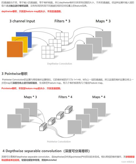 depthwise 卷积、pointwise 卷积、深度可分离卷积与普通卷积的区别详解 deepwise pointwise csdn博客