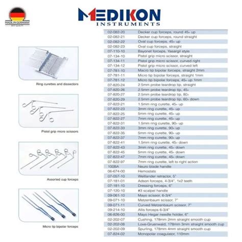 Kelly Endonasal Transsphenoidal Instruments Set Pituitary Skull Base Surgery Neurosurgery Spine