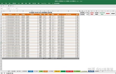 熬了整整1个通宵,终于把库存预警做成了excelvba仓库管理系统,几乎都是自动化 知乎 熬了整整1个通宵,终于把库存预警做成了excelvba仓库管理系统,几乎都是自动化 知乎