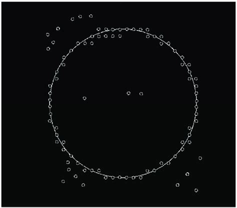 Boundary Detection A Rough Boundary B Fine Boundary Download Scientific Diagram