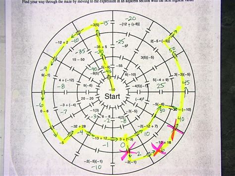 Math 7 Accelerated With Mrs Vandyke September 2015
