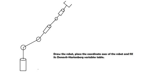solved draw the robot place the coordinate axes of the