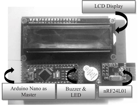 Figure From Implementation Of Wireless Sensor Network As Fire Detector Using Arduino Nano