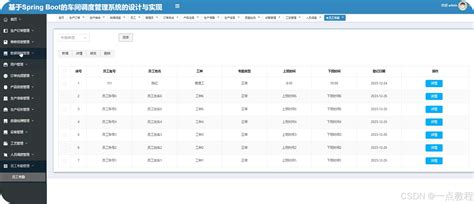 基于springboot车间调度管理系统的设计与实现 Csdn博客