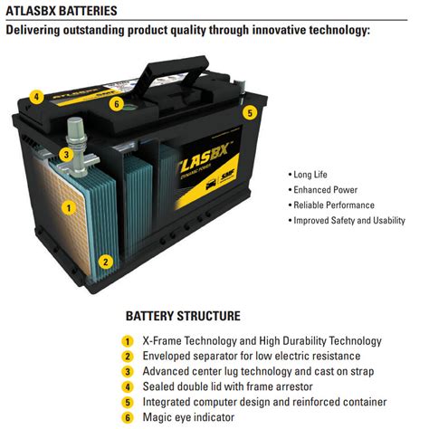 Hankook batteries - ak24parts.com