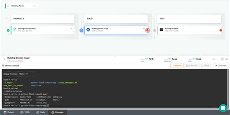 debugging pipelines · codefresh docs