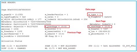 How Sql Server Store And Manages Data Internally Dot Net Tutorials