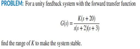 Solved Problem For A Unity Feedback System With The Forward
