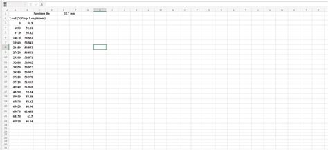Solved Calculate The Proportional Limit 02 ﻿offset Yield