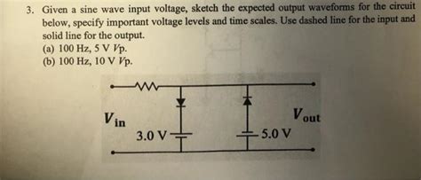 Solved 3 Given A Sine Wave Input Voltage Sketch The
